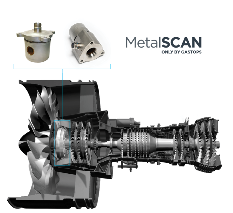 MetalSCAN MS1000 Product Overview - Gastops Ltd.