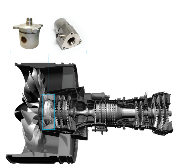 MetalSCAN | Real-time Oil Debris Monitoring | Gastops